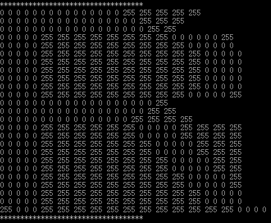 OpenCV字符简单识别_opencv识别符号-CSDN博客