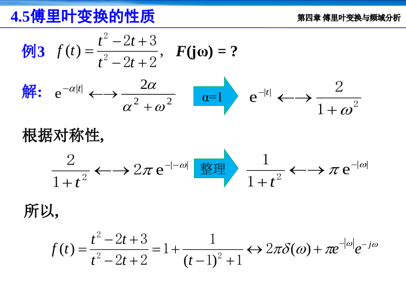 信号与系统十七—— 傅里叶变换及性质（1）常用函数的傅里叶变换 Csdn博客 