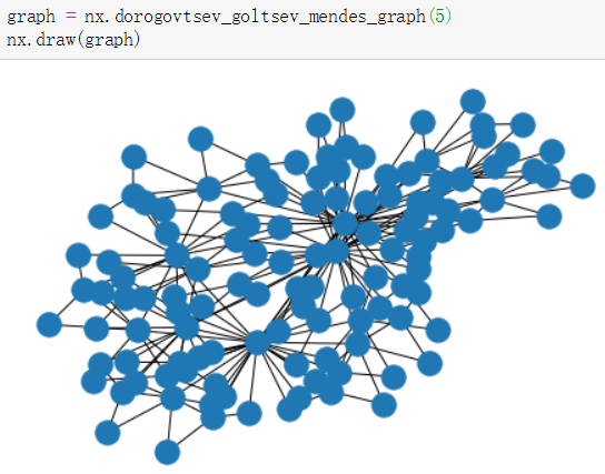 networkx.generators的各种网络图功能总结及示例_sinat_36115361的博客-CSDN博客