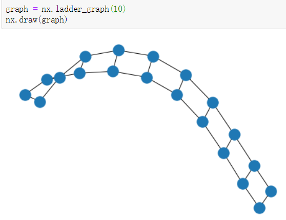 networkx.generators的各种网络图功能总结及示例_barbell_graph_sinat_36115361的博客-CSDN博客