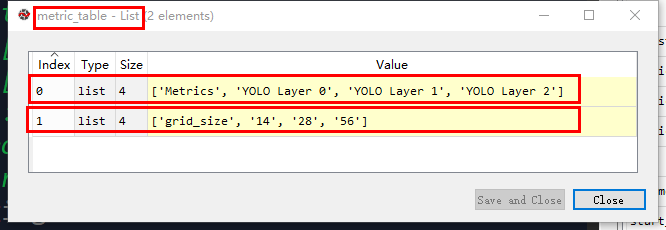 Pytorch | yolov3原理及代码详解（三）_log metrics at each yolo layer-CSDN博客