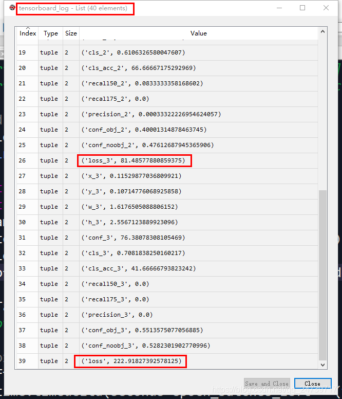 Pytorch Yolov3原理及代码详解(三)log Metrics At Each Yolo Layer Csdn博客