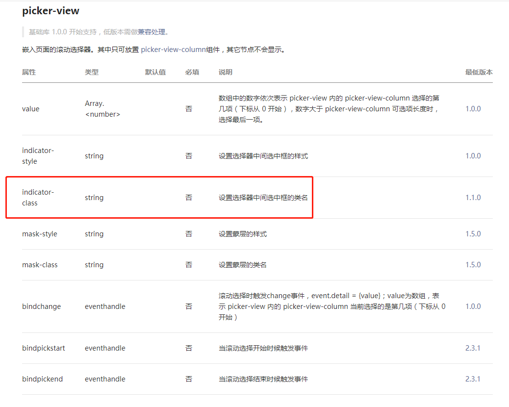 小程序下拉框自定义样式picker修改样式picker-view修改样式_小程序 picker样式修改-CSDN博客