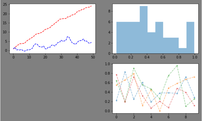python中利用matplotlib画图_Python_Blankit1的博客-CSDN博客