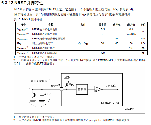 STM32学习笔记五、RST复位_stm32复位引脚可以不接吗-CSDN博客