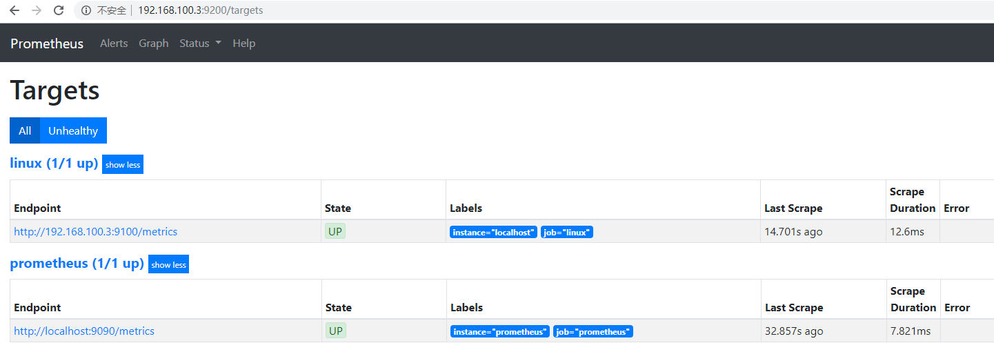 ubuntu 18 docker 搭建Prometheus+Grafana-CSDN博客
