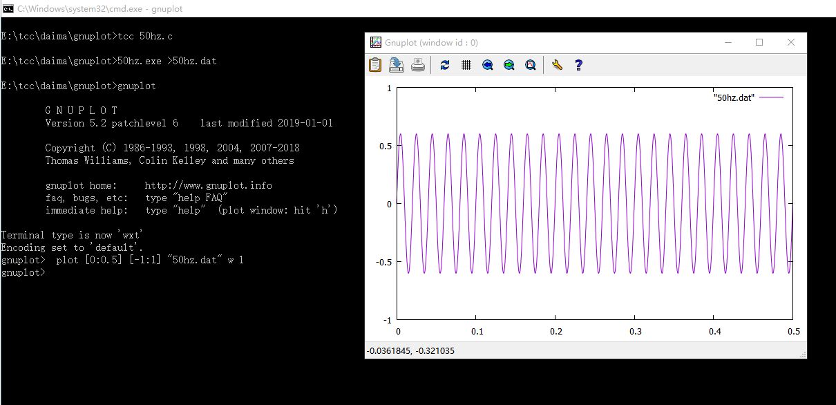 使用C语言产生抽样信号，并用gnuplot画出波形图_使用c语言编写不规律波形图像-CSDN博客