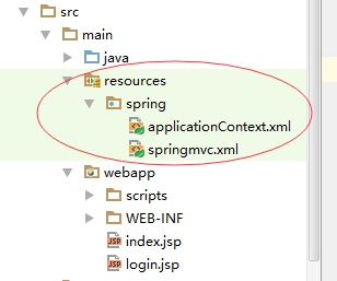 class path resource [spring/] cannot be resolved to URL because it does ...