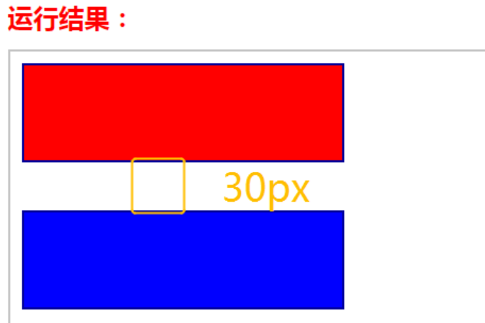 BFC及其特性详解_bfc介绍一下 特性是什么-CSDN博客