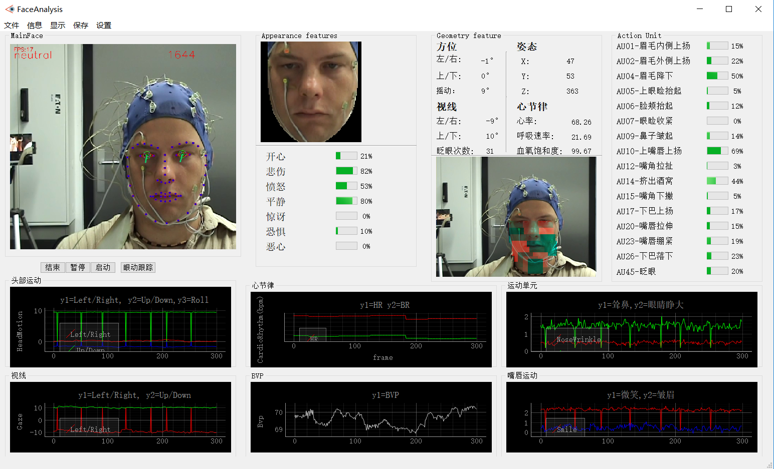 基于Pyqt5,Opencv,Keras获取人的特征参数_junchou9463的博客-CSDN博客