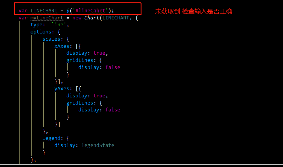 Chart.min.js:10 Failed to create chart: can't acquire context from the given item-CSDN博客