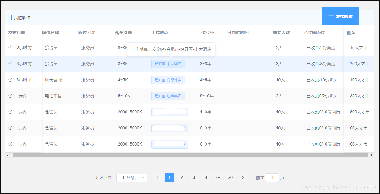 elementUI表格组件：自定义列模板（完整案例）_element ui自定义列-CSDN博客