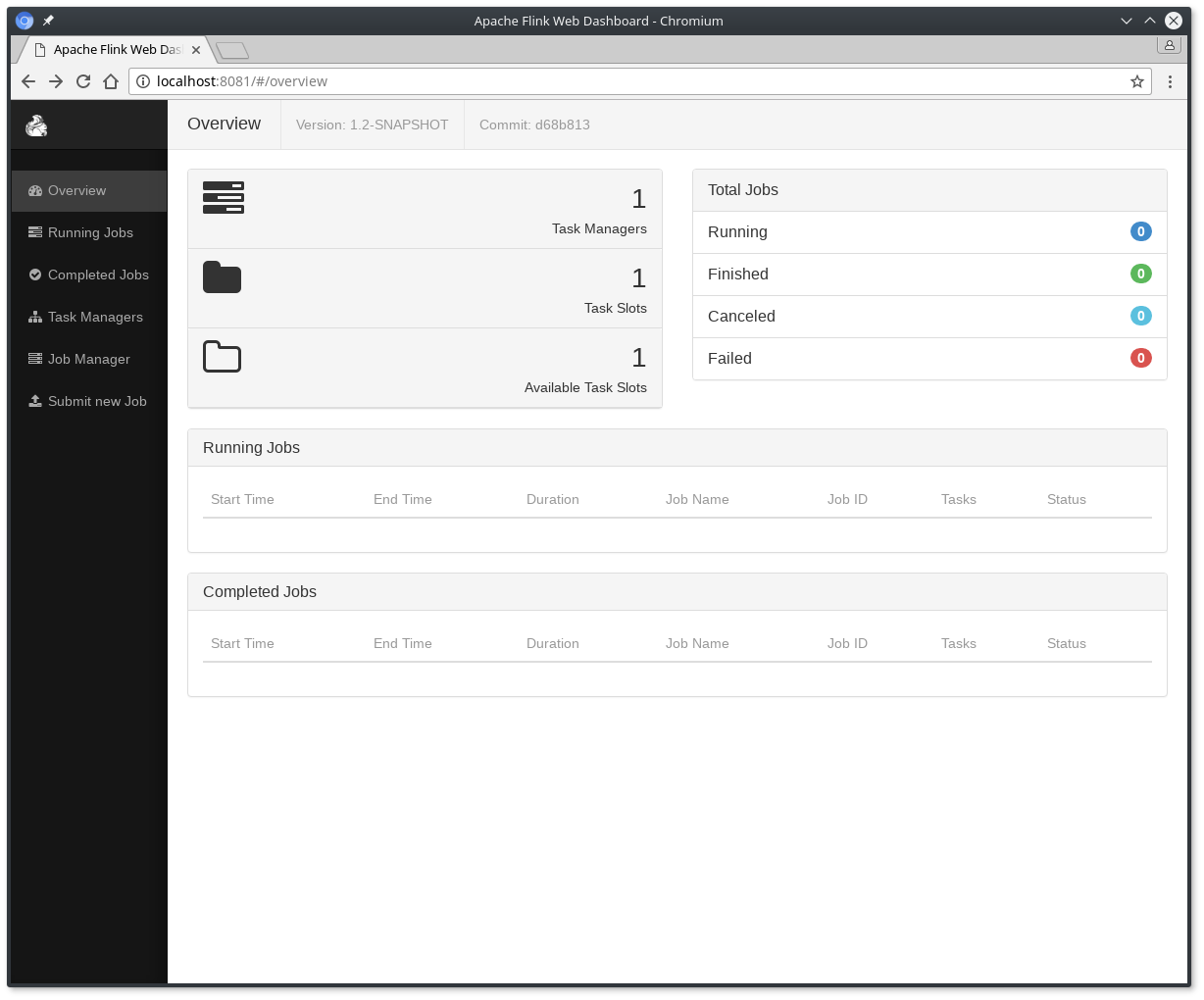 Apache Flink 简单易懂渐进式学习教程(一)： 单节点安装教程和验证_apache flink开启授权认证-CSDN博客