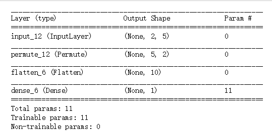 Keras如何获取中间层的输出（sequential、functional两种情况下）如何获得keras中sequential里的结果 Csdn博客 