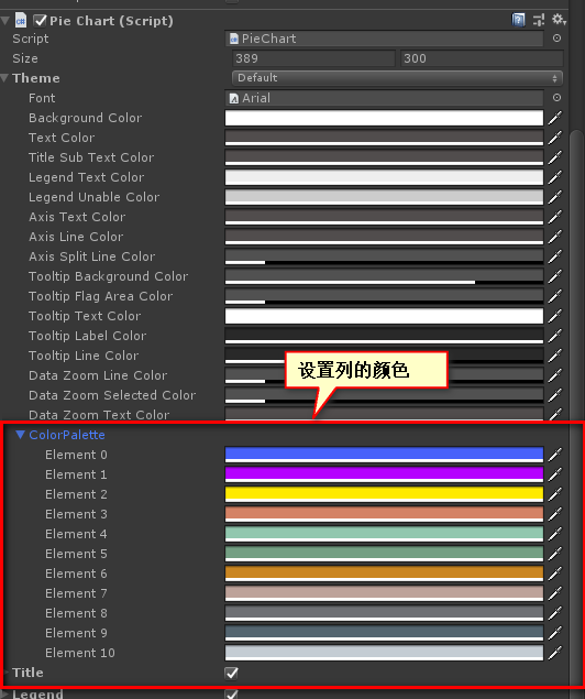 关于unity图表插件Xchart的使用_xchart用法-CSDN博客
