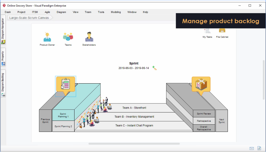 Nexus Framework: 如何使用Scrum管理企业规模的开发团队_Warren2Lynch的博客-CSDN博客