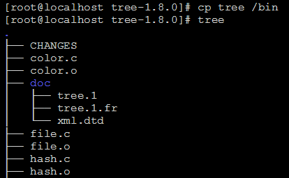 CentOS-7安装tree命令_白+黑的博客-CSDN博客_centos7 tree