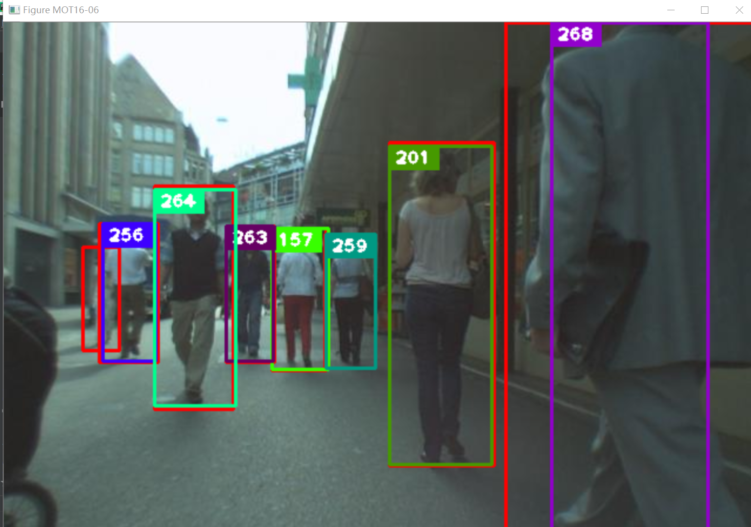 跟踪篇(4)--对于MOT16 Benchmark的理解_mot16: a benchmark for multi-object ...