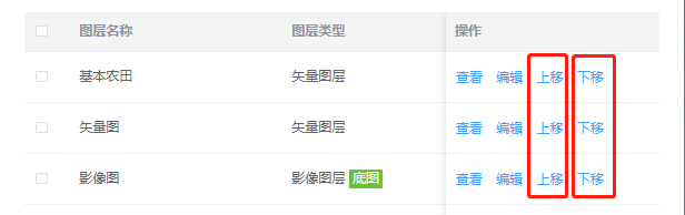 Elementui Table数据上移下移操作element Ui 实现表格行的位置调整 Csdn博客