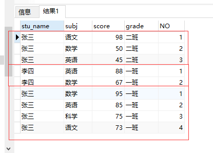 MySQL 替换 ROW_NUMBER() OVER (PARTITION ……) 函数_mysql替代rownumber方法-CSDN博客