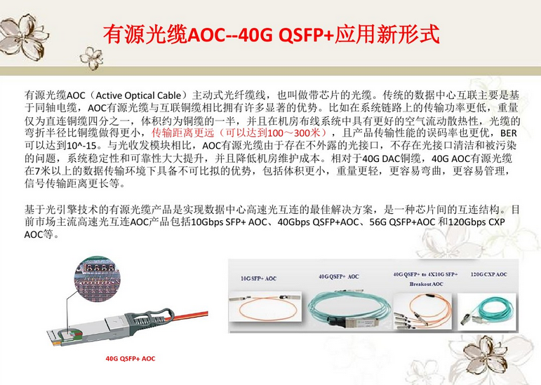 40G QSFP+光模块介绍_hta光模块-CSDN博客