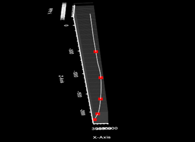 VTK 学习----VTK对象绘制-点(vtkPoints、vtkSphereSource)、线(vtkLine、vtkLineSource)-CSDN博客