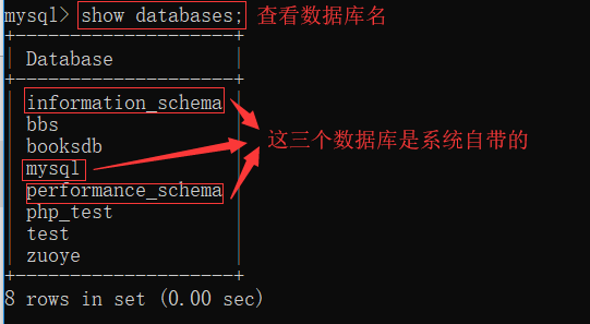 Mysql中的information_schema数据库_mysql的information-CSDN博客