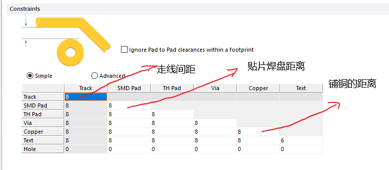ad17布线规则_ad17 routing布线规则-CSDN博客