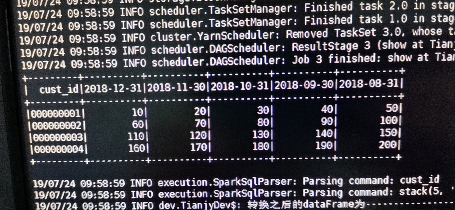 spark_spark stack函数_故克里的博客-CSDN博客
