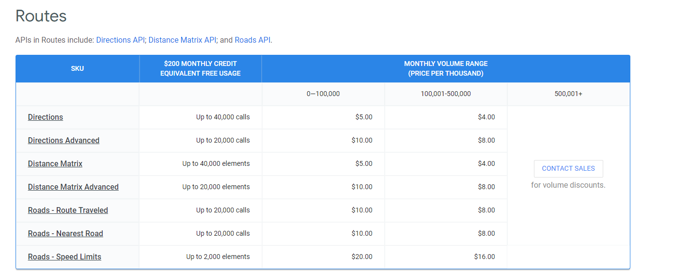 google map的api价格介绍_谷歌地图api收费标准-CSDN博客