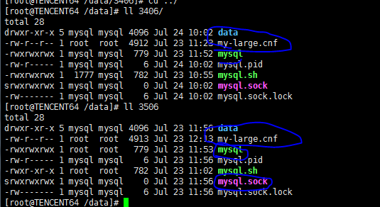 msyql编译版运行出现问题如：can't connect ‘/tmp/mysql.sock '(2)_msyql正在运行但是can't ...