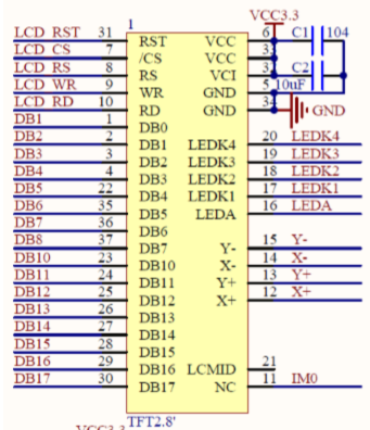 STM32F103 TFTLCD显示实验(一)_stm32f103显示图片-CSDN博客