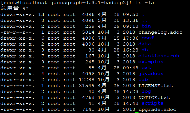 JanusGraph环境搭建实战_standardjanusgraph-CSDN博客