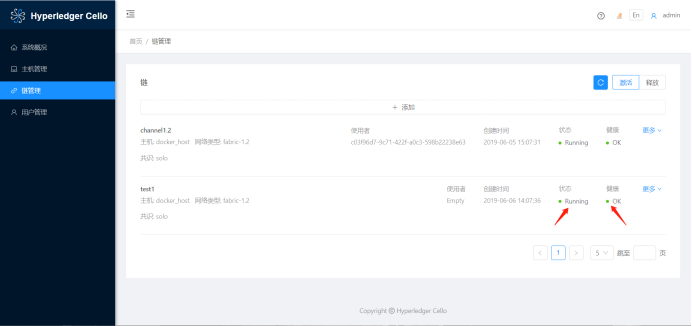 hyperledger/cello安装和使用_hyperledger cello-CSDN博客