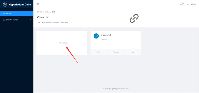 hyperledger/cello安装和使用_hyperledger cello-CSDN博客