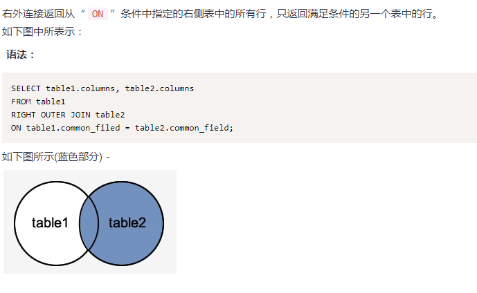 Postgresql与mysql语法对比总结postgresql和mysql语法 Csdn博客