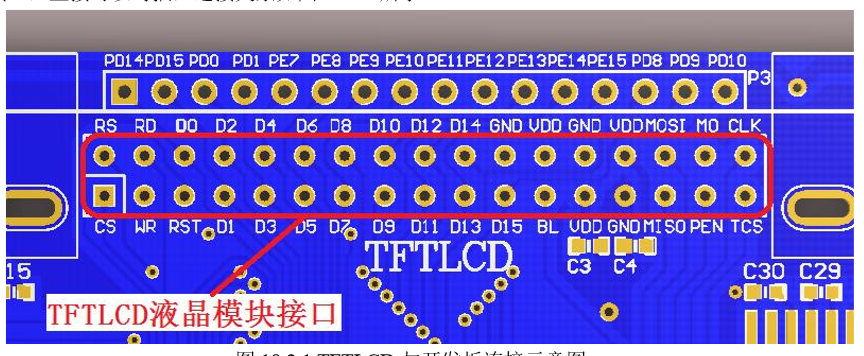 STM32F103 TFTLCD显示实验(一)_stm32f103显示图片-CSDN博客