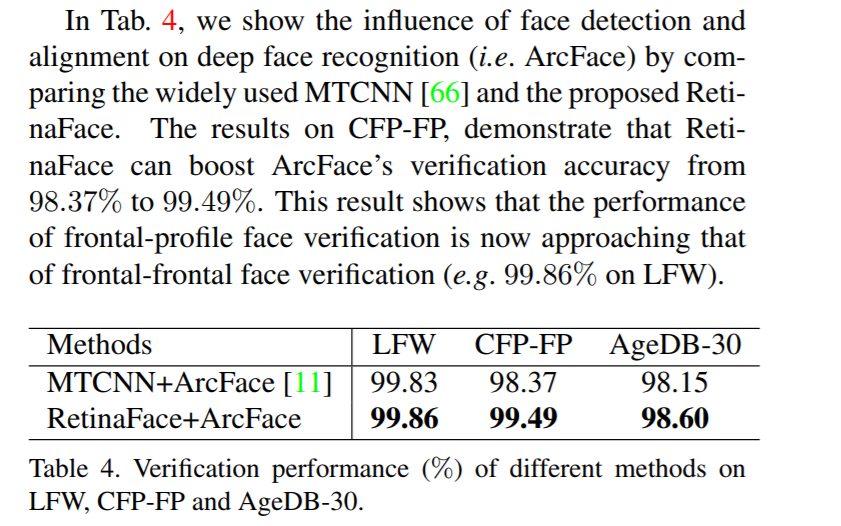 人脸方向学习（十五）：Face Detection-RetinaFace解读_retainface-CSDN博客