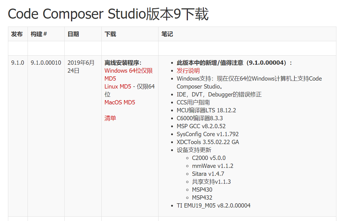 MSP430各模块及外设总结和初学那些坑【含示例代码】_ti-msp430uif能用stlink-CSDN博客