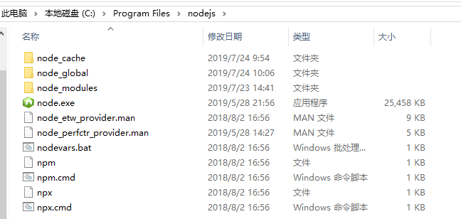 有关node_global和node_cache的设置_这么查看node的global位置-CSDN博客
