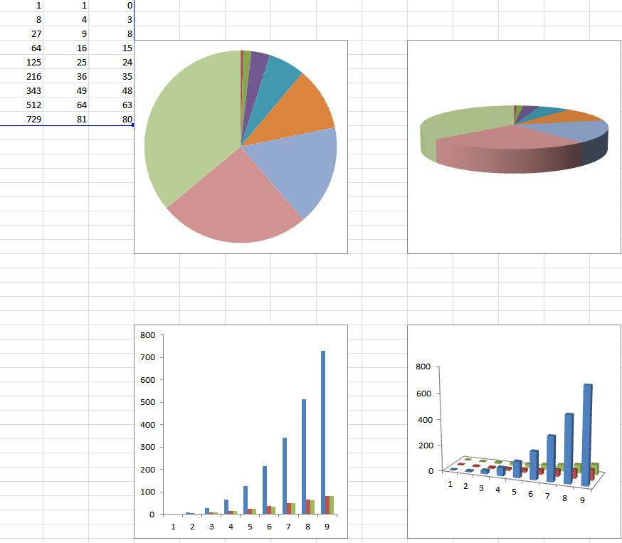 Qt 在Excel文件中Chart绘图_qt chart 存放excel表格中-CSDN博客