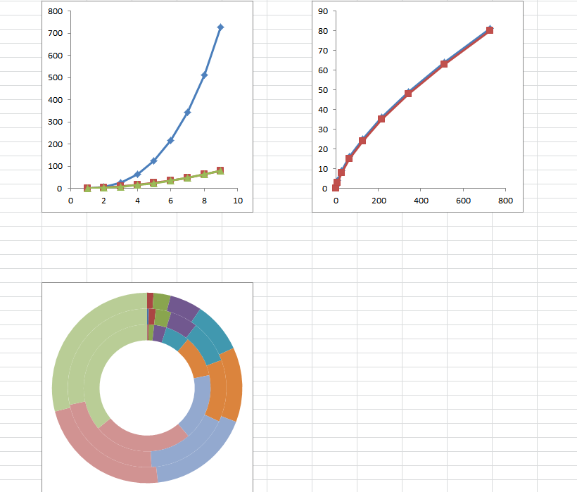 Qt 在Excel文件中Chart绘图_qt chart 存放excel表格中-CSDN博客