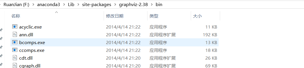 使用graphviz时，出现failed To Execute [ Dot Tpdf O Test Table Gv ]错误 Fail To Execute[ Dot