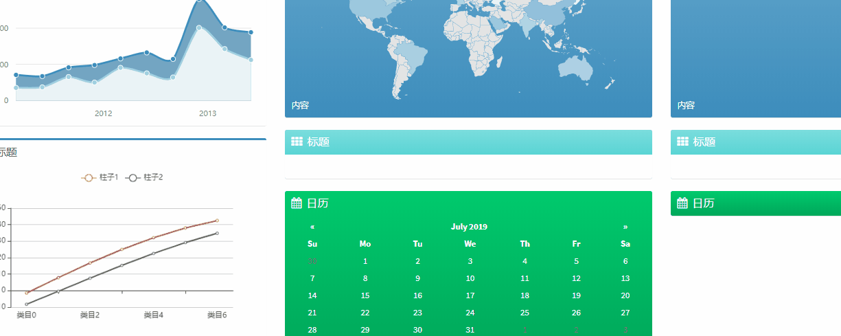 echarts图表自适应resize问题，div大小改变触发事件_echart resize触发时机-CSDN博客