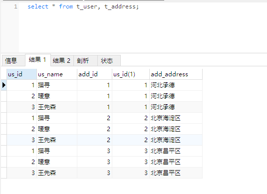 使用sql查询多个表的笛卡尔积sql 查询 关联三张表查询结果出现笛卡尔积 Csdn博客 