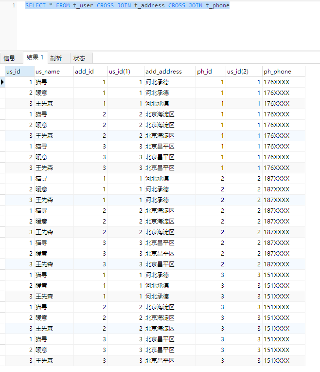 使用sql查询多个表的笛卡尔积sql 查询 关联三张表查询结果出现笛卡尔积 Csdn博客 