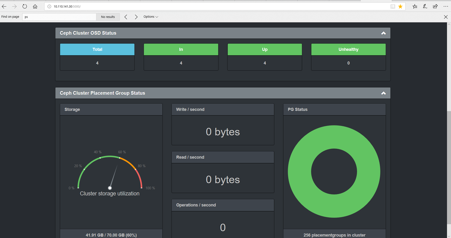 Ceph可视化管理dashboard系列（一）：安装和使用ceph-dash_没有 ceph dashboard 命令-CSDN博客
