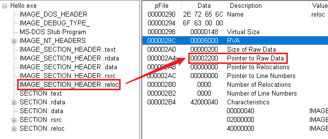 [PE结构] 手工给32位PE文件增加一个新节_pe32 image section-CSDN博客