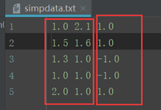 机器学习(9): Adaboost算法 小结及实验_验证adaboosting分类算法实验-CSDN博客