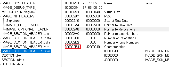 [PE结构] 手工给32位PE文件增加一个新节_pe32 image section-CSDN博客